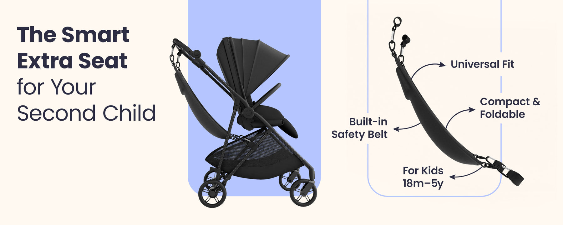 Hoppie – The Smart Extra Seat for Toddlers & Strollers